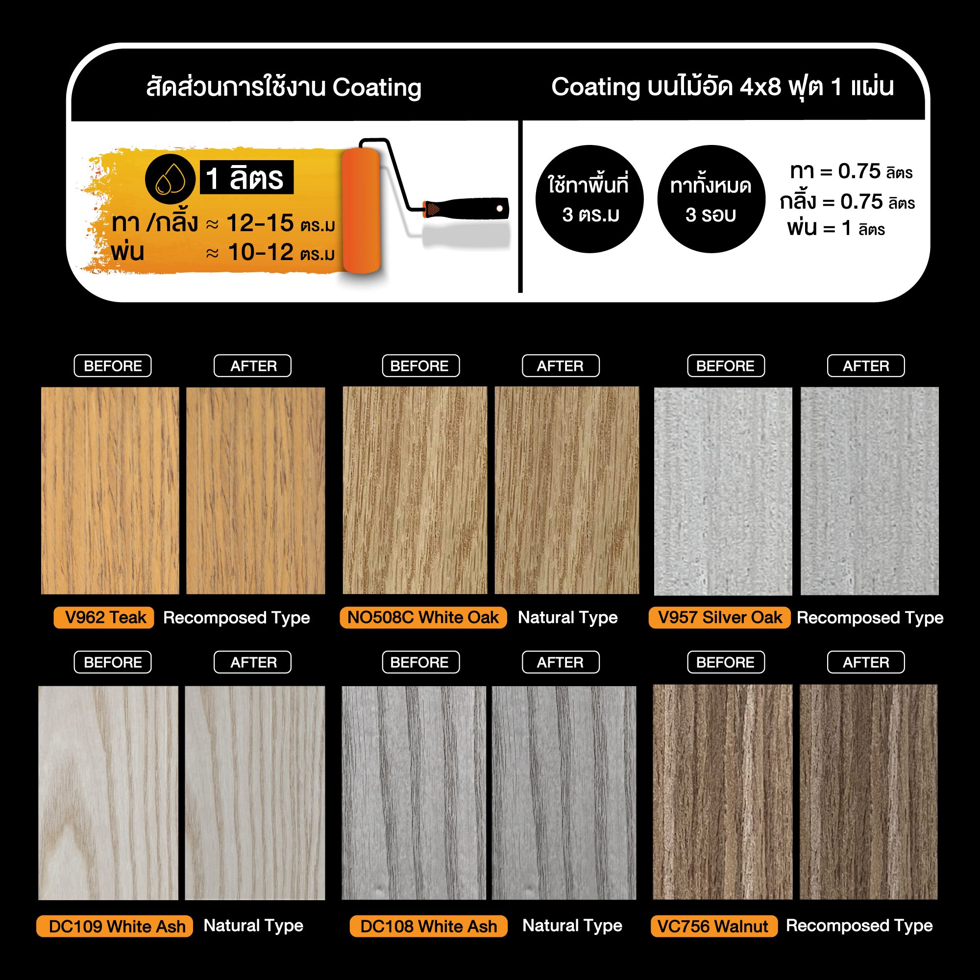 SW Wood veneer - SIAM WOODLAND